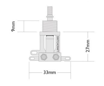 Which Toggle Switch Do I Need For My Guitar? - Guitar Sauce